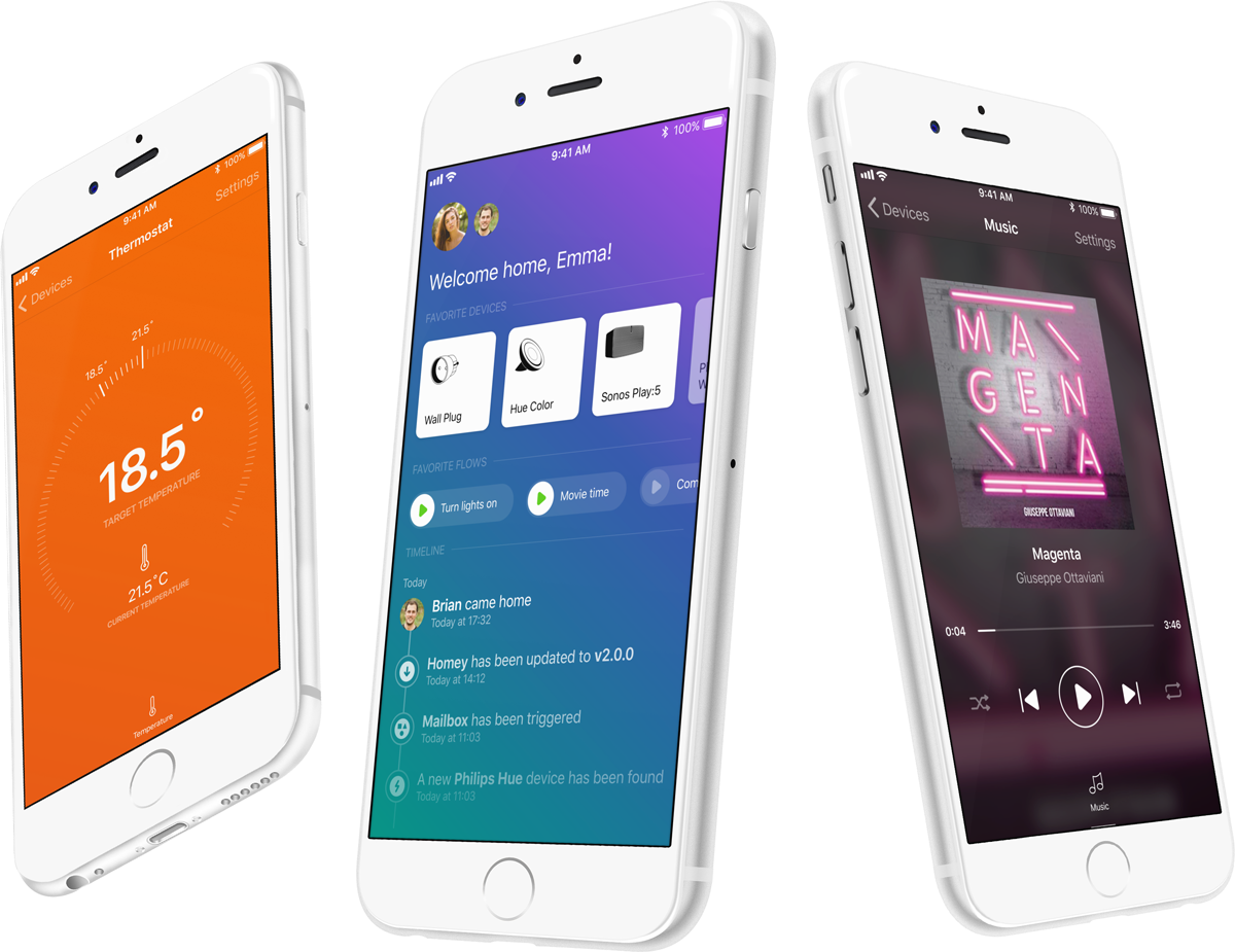Raspberry Pi automation or Homey? Compare Domoticz, Home Assistant and ...