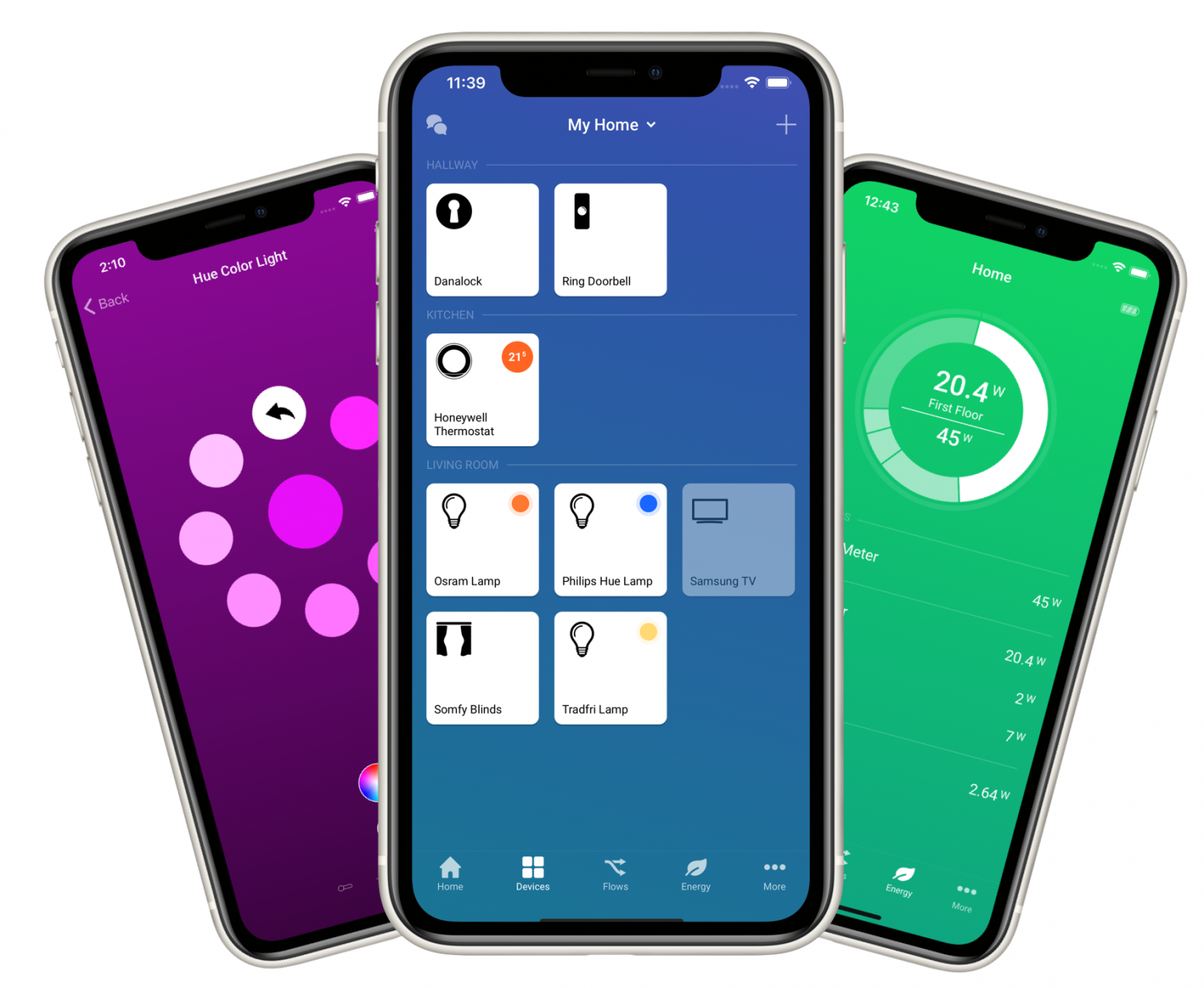 Raspberry Pi automation or Homey? Compare Domoticz, Home Assistant and ...
