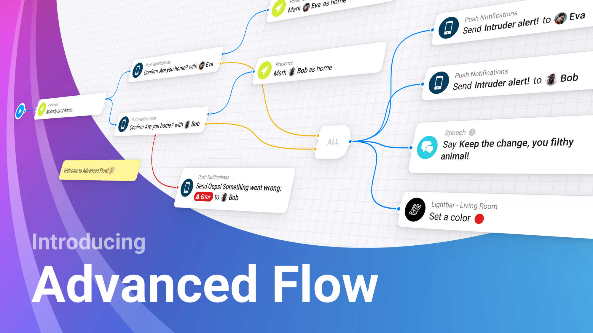 Introducing Advanced Flow for Homey Pro – News | Homey