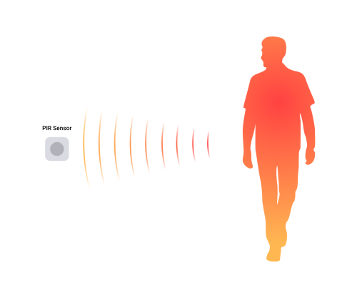 mmWave vs PIR — Forklaring af tilstedeværelses- og bevægelsessensorer | Homey
