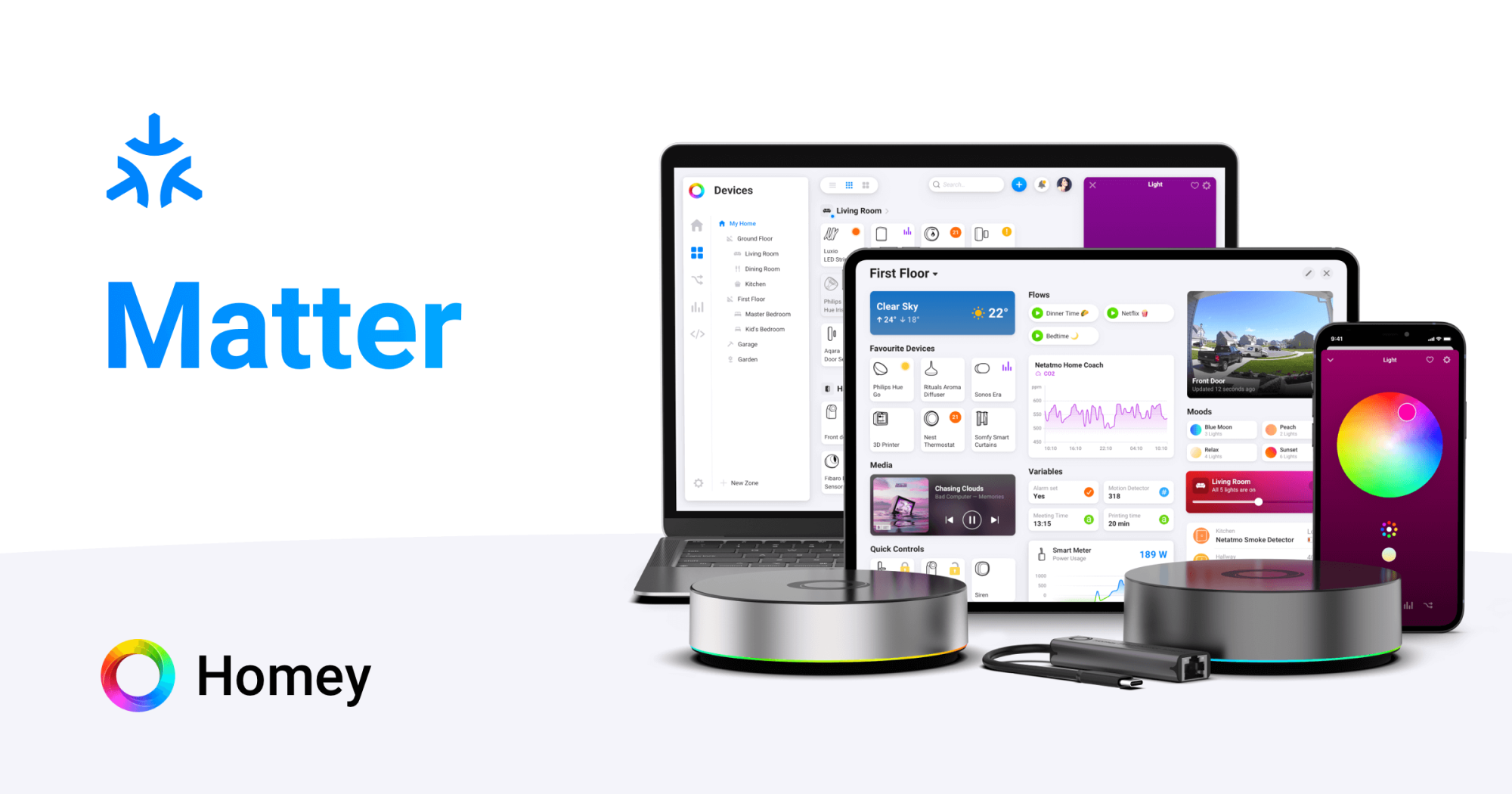 How Does Matter Work? A Simple Guide for Beginners | Homey